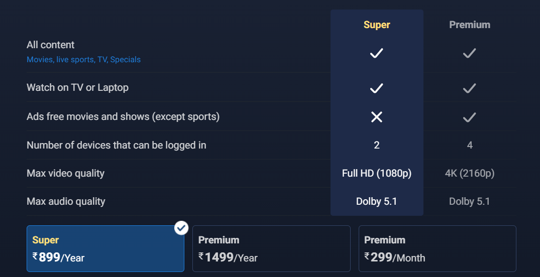 Complete List of OTT Platforms in India 2023